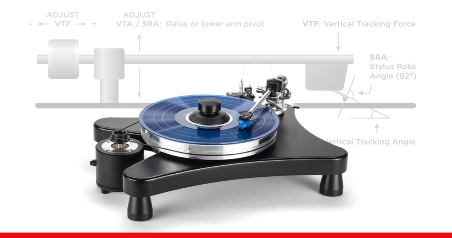 Complete Turntable Set-Up Guide - Nordost BlogNordost Blog