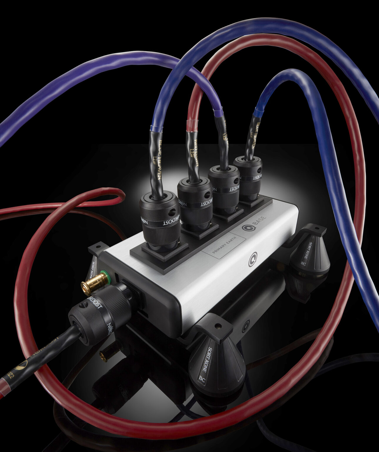 Nordost Blog -Nordost Blog